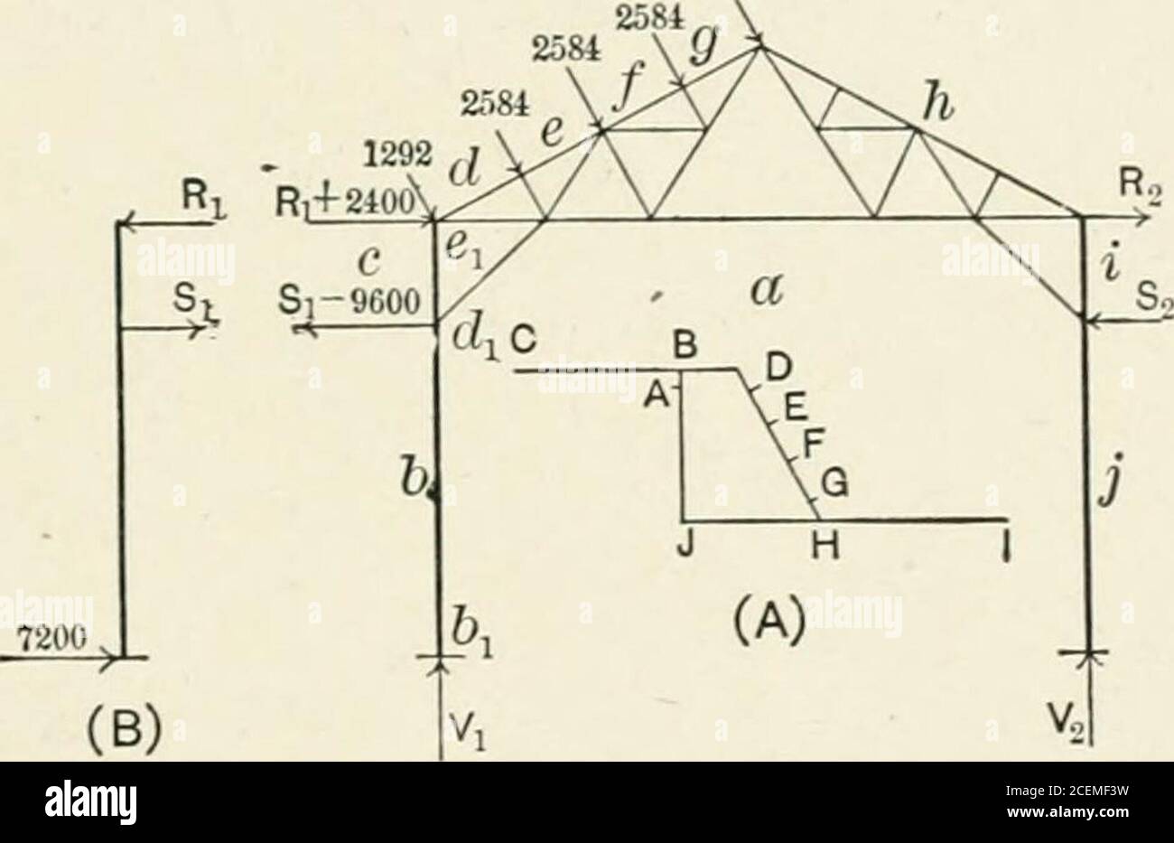 Graphic statics applications trusses beams hi-res stock photography and ...