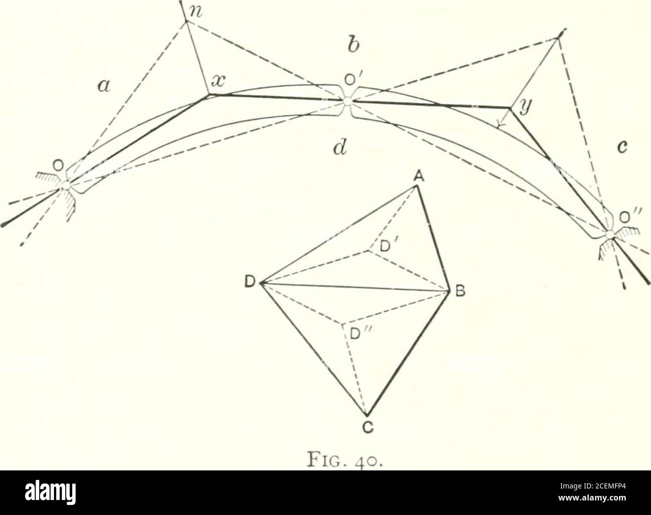 . Graphic statics, with applications to trusses, beams, and arches. be ...
