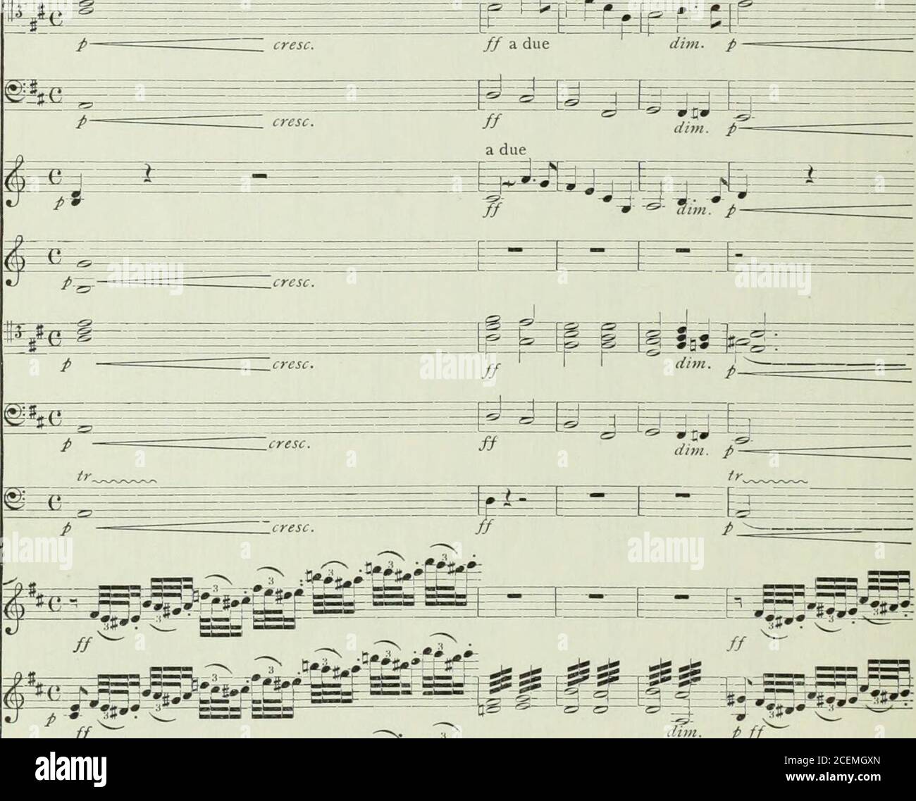 . Modern orchestration and instrumentation : or, The art of ...