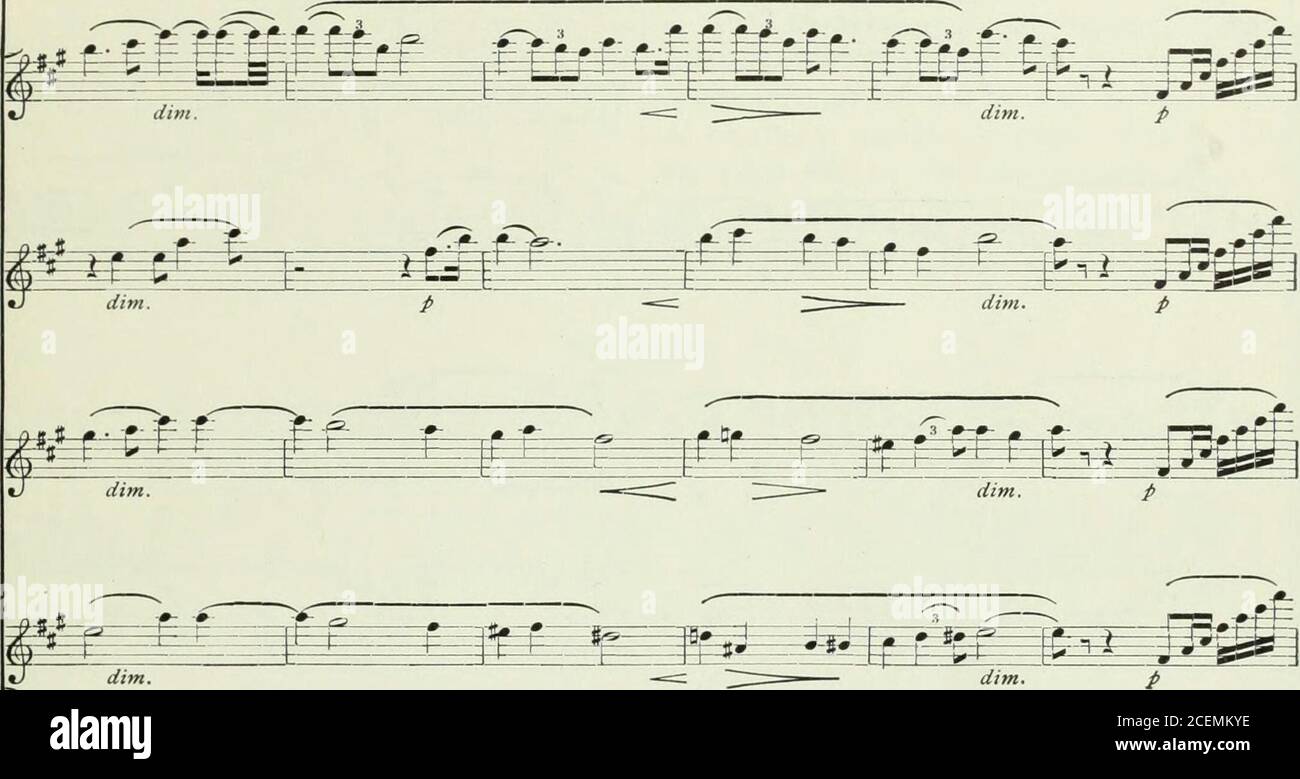 . Modern orchestration and instrumentation : or, The art of ...