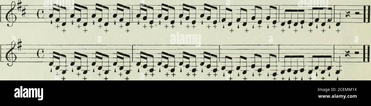 . Modern orchestration and instrumentation : or, The art of ...