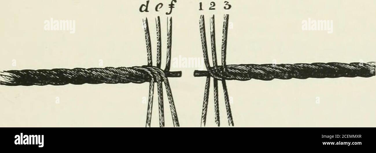 Splicing a rope hi-res stock photography and images - Alamy