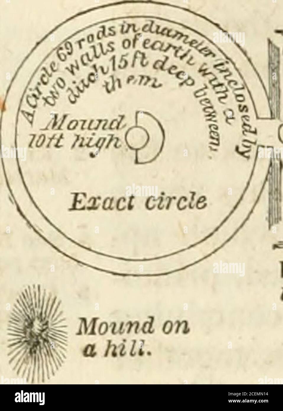 . American history:. southeast corner a third. Near the centre was a ...