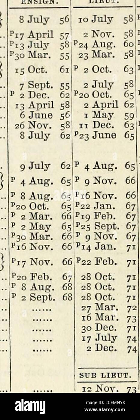 John james preston parker hi-res stock photography and images - Alamy