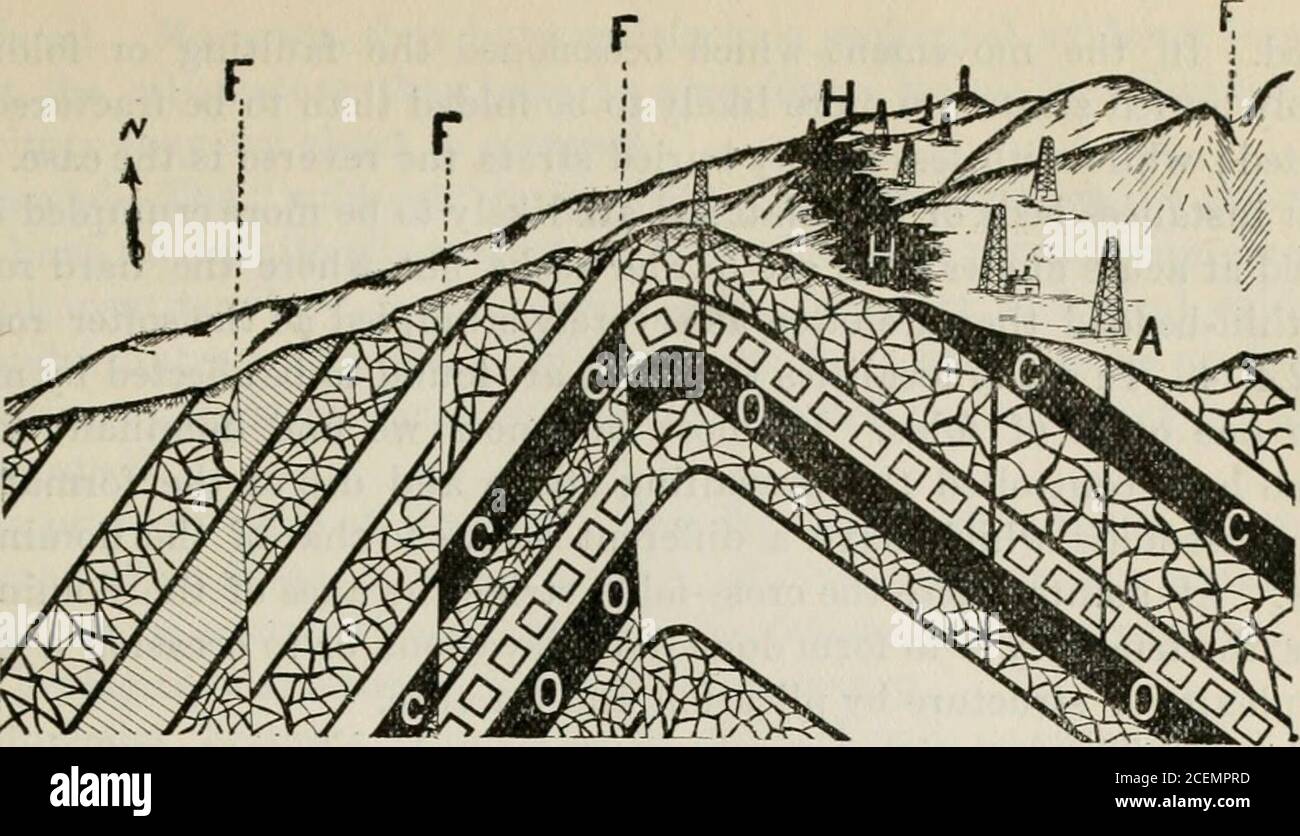 . Oil and gas yielding formations of California. e Fig. 23) two oil ...