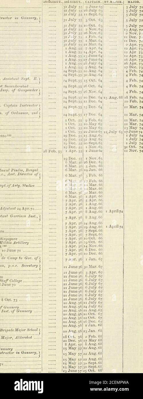 Alexander darwall hi-res stock photography and images - Alamy