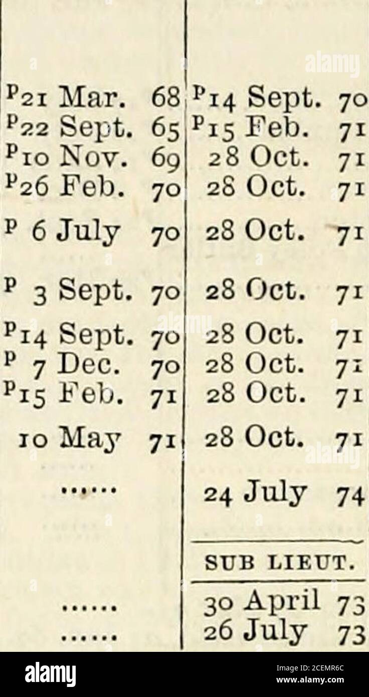 Colonel william lamb hi-res stock photography and images - Alamy