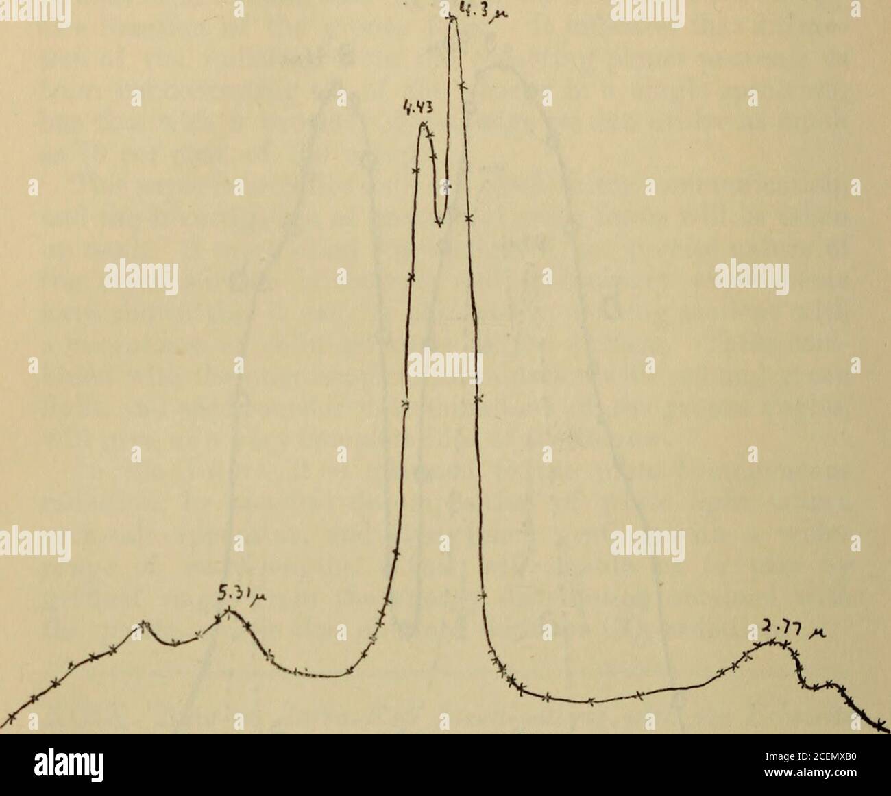 Rock salt prism hi-res stock photography and images - Alamy