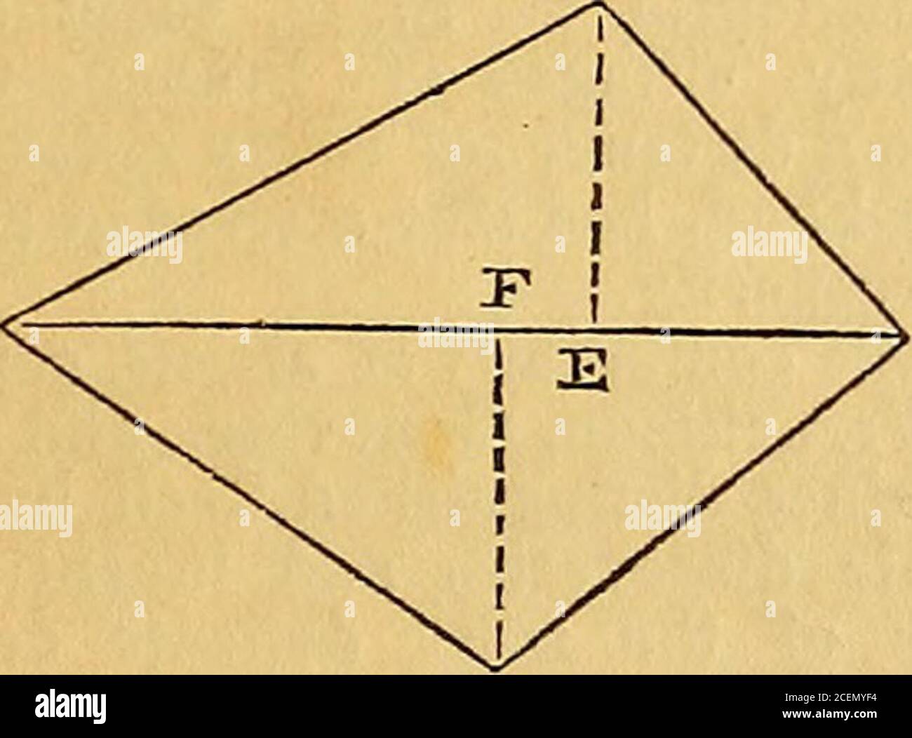 Square bracket feet hi-res stock photography and images - Alamy