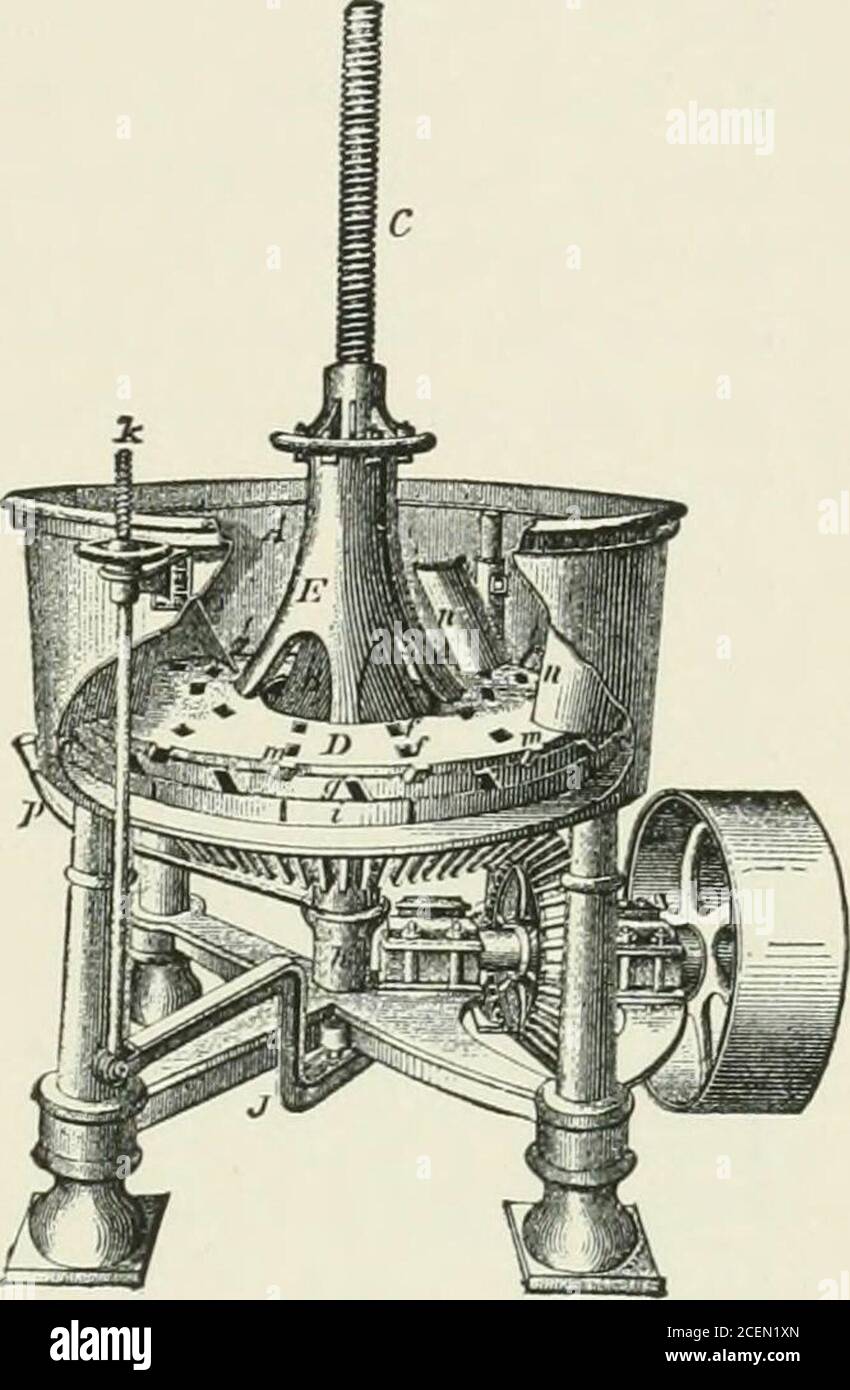Spindle Boss High Resolution Stock Photography and Images - Alamy