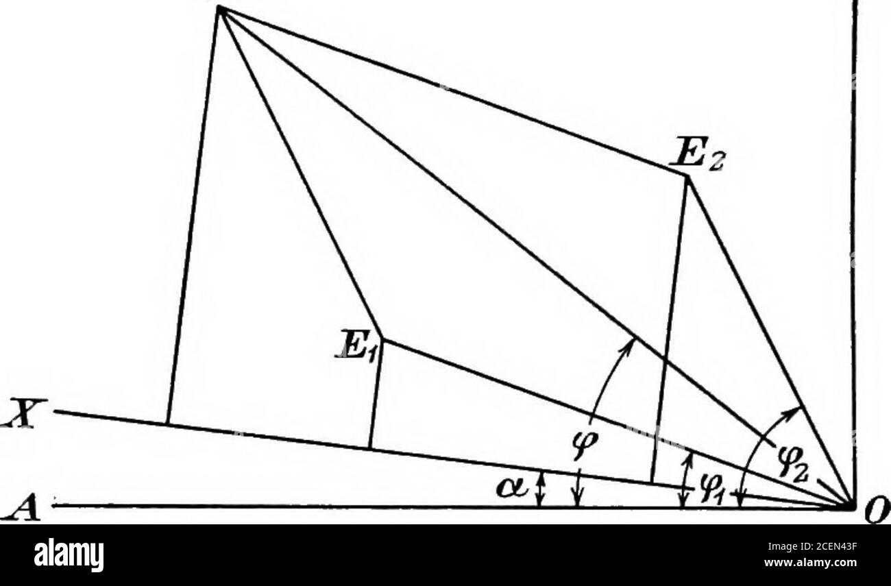 Ofdifferent Black and White Stock Photos & Images - Alamy