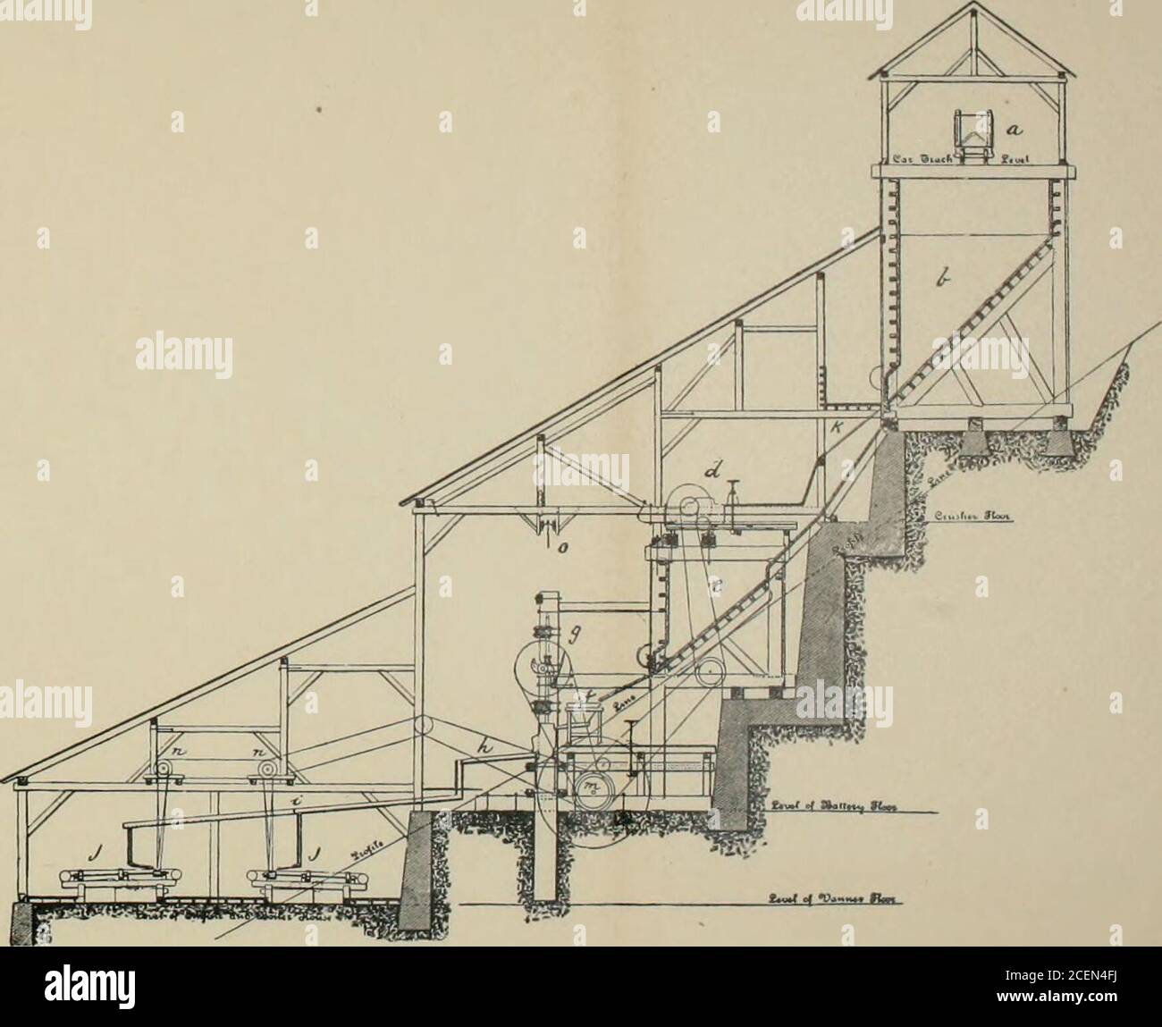 . Machinery for metalliferous mines : a practical treatise for mining ...