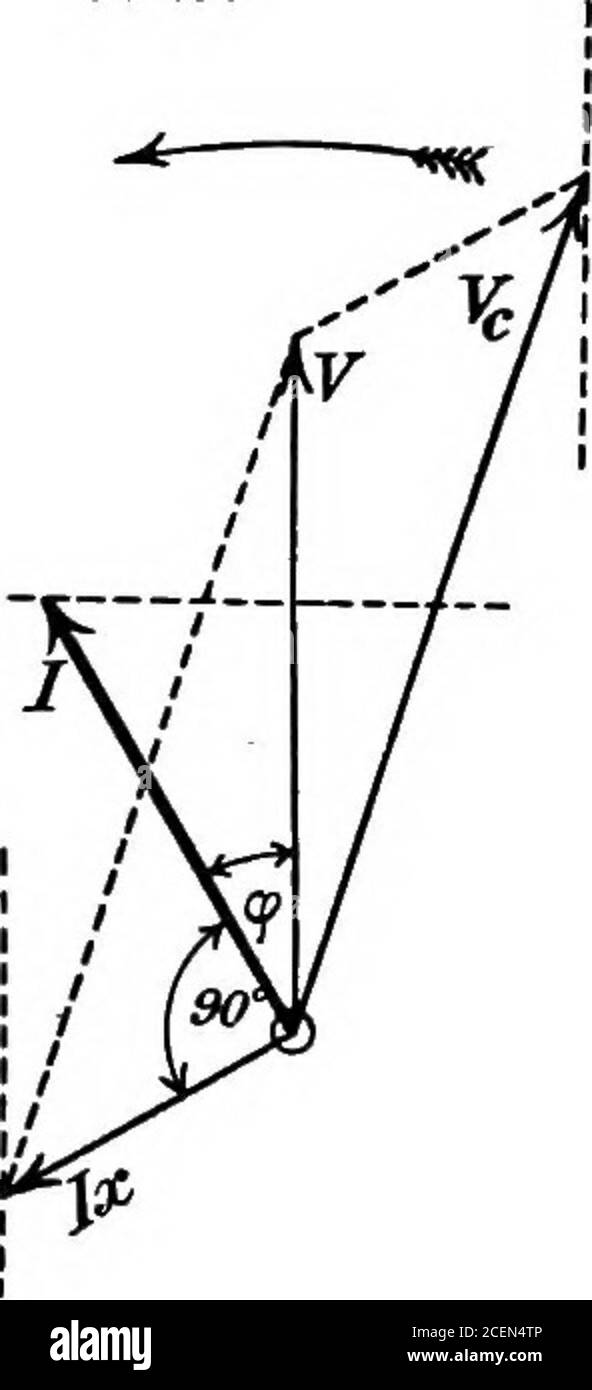 Reactance transformer hi-res stock photography and images - Alamy