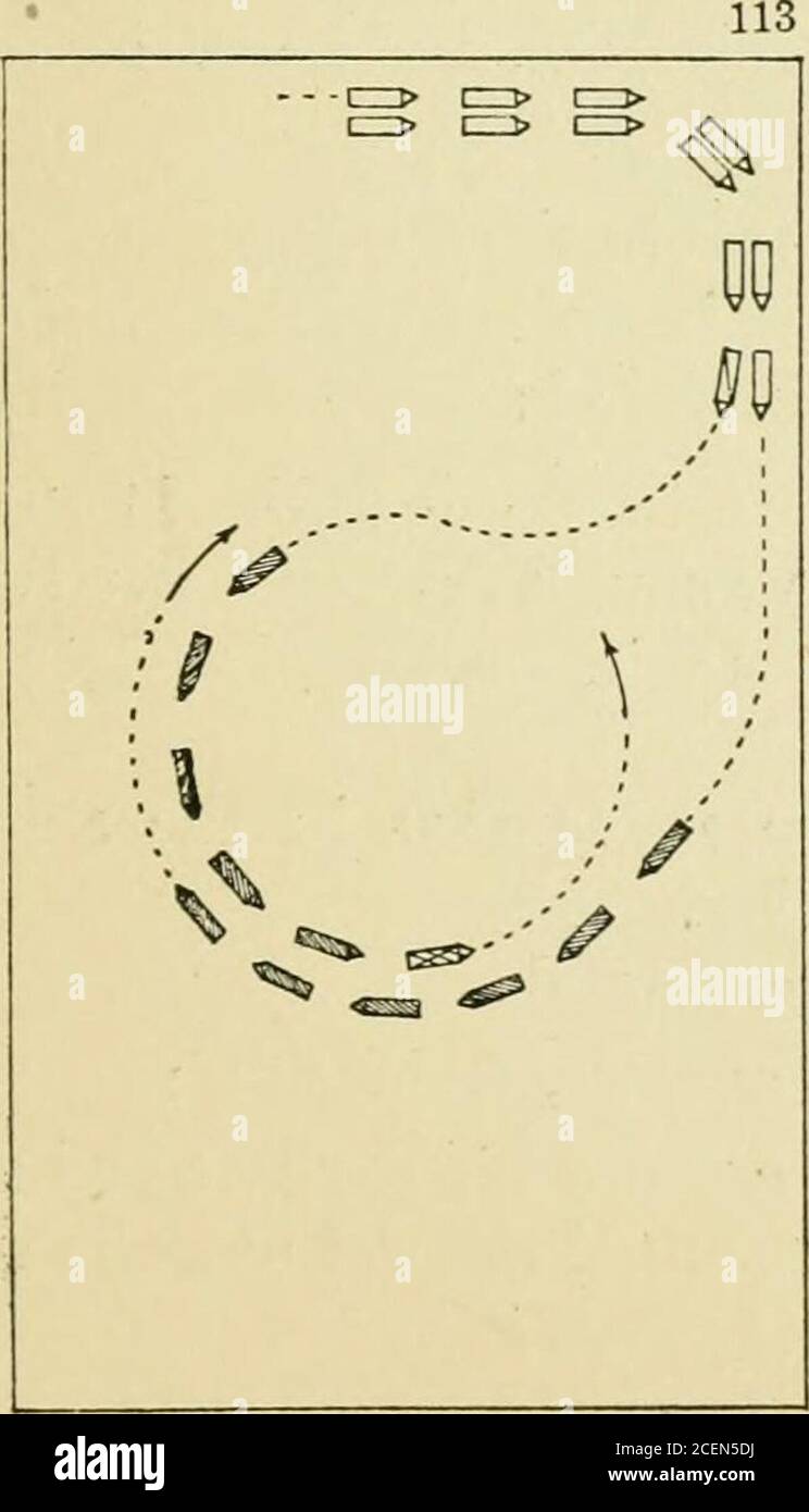 . Ring-riding : being a collection of movements and commands designed ...