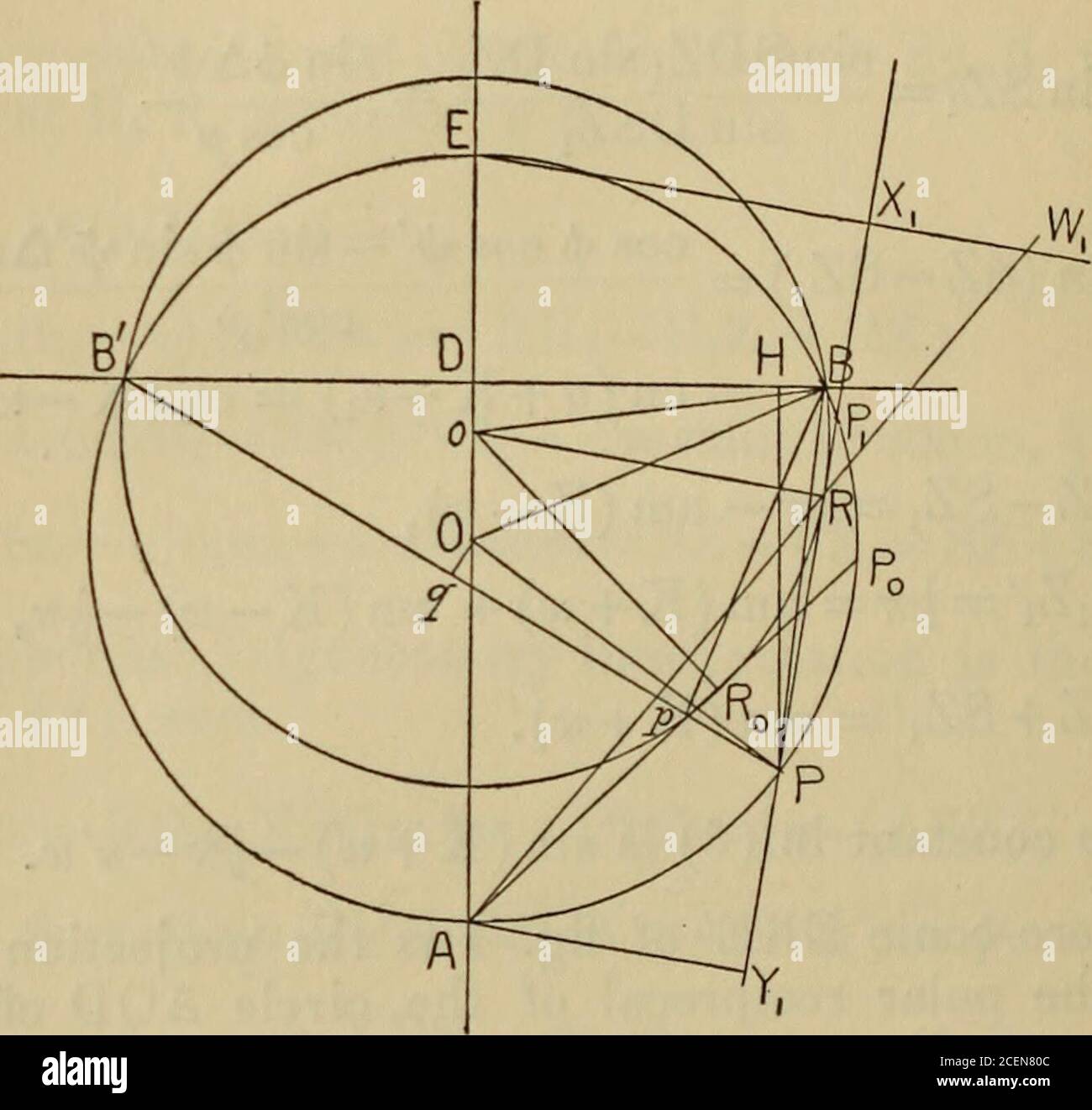 Conic projection hi-res stock photography and images - Alamy