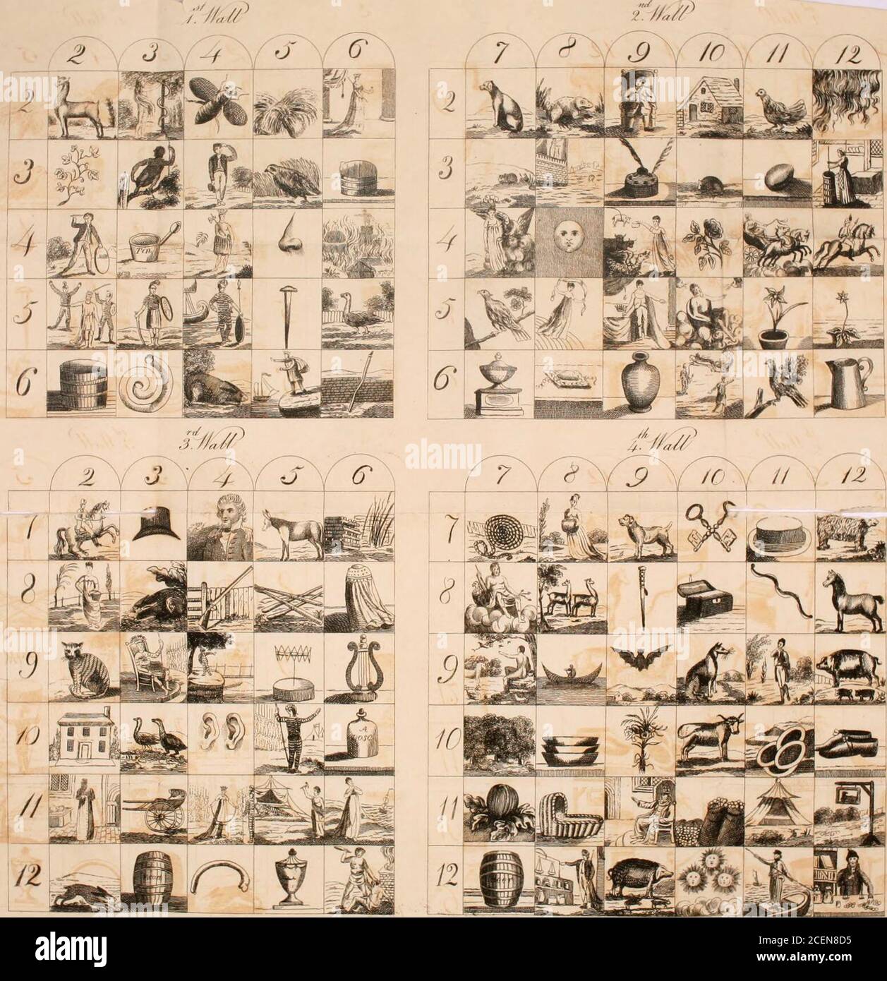 Mnemonics hi-res stock photography and images - Alamy