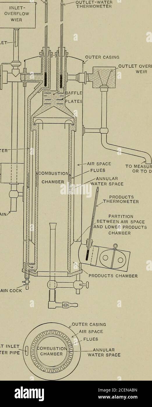 Calorimetry chamber hi-res stock photography and images - Alamy