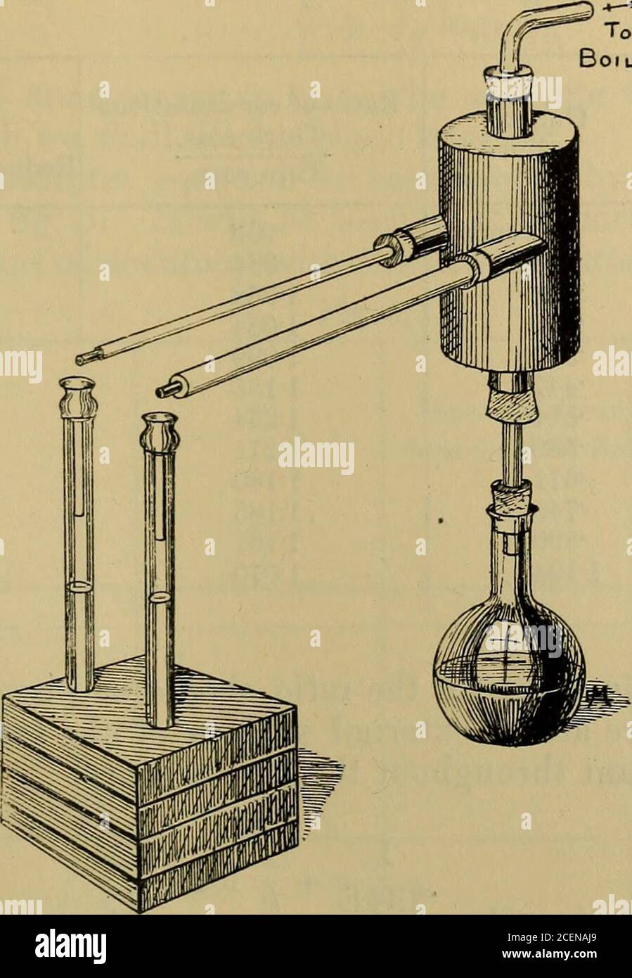 Critical radius hi-res stock photography and images - Alamy