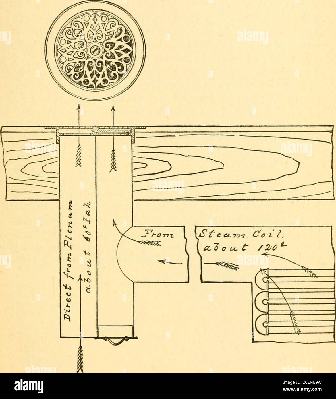 One way valve hi-res stock photography and images - Alamy