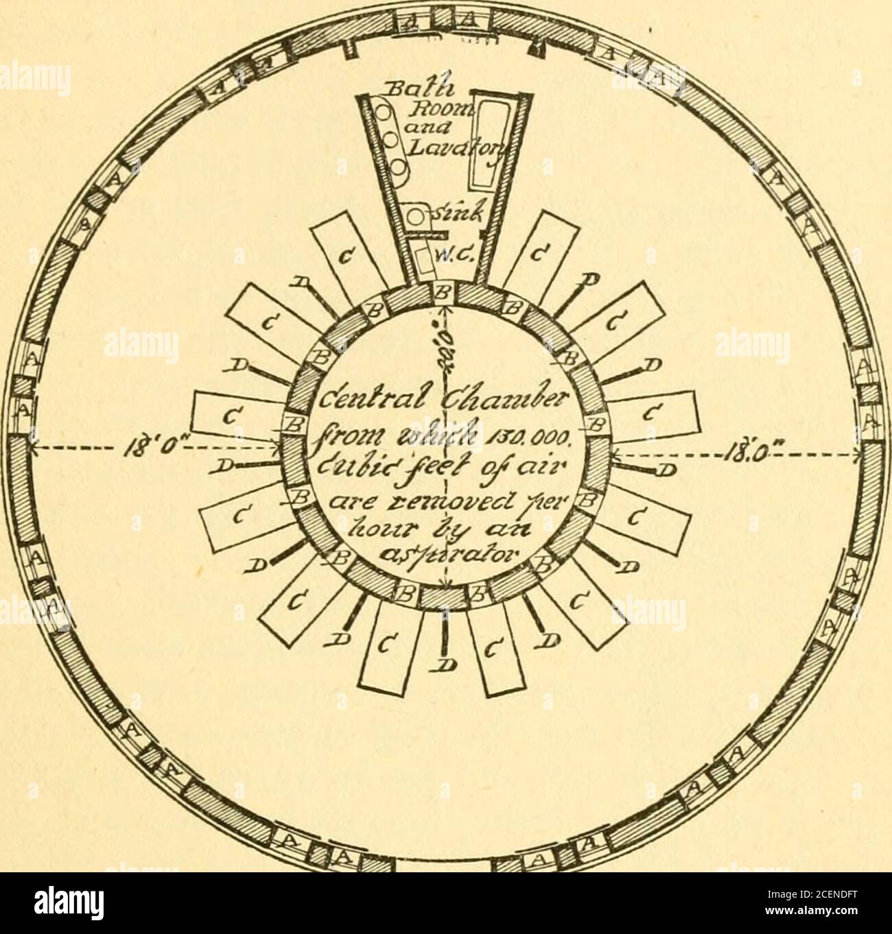 Constant ventilation hi-res stock photography and images - Alamy