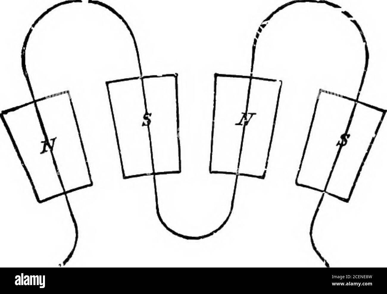 Ring armatures hi-res stock photography and images - Alamy