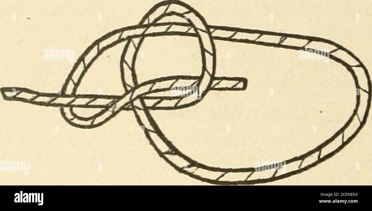 Line drawing of bowline knot hi-res stock photography and images - Alamy