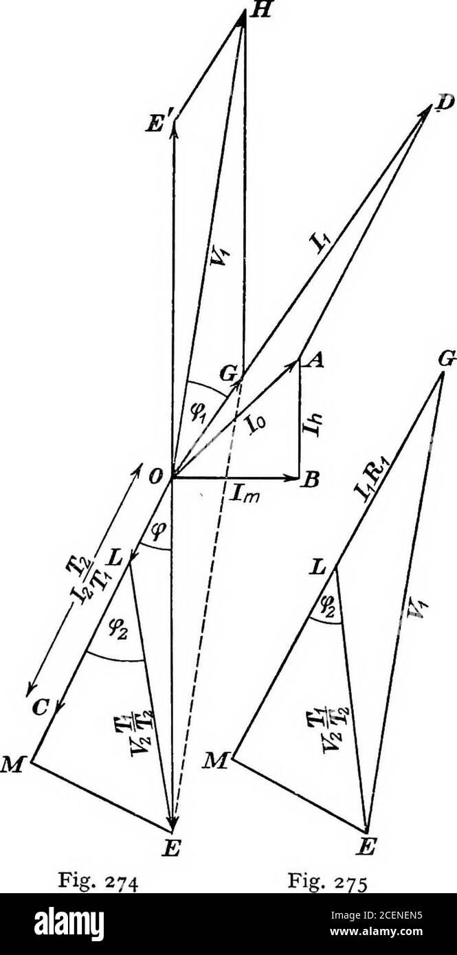 A 3 phase Cut Out Stock Images & Pictures - Alamy