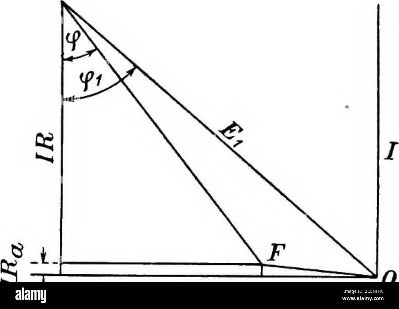 Total Angle Of Triangle