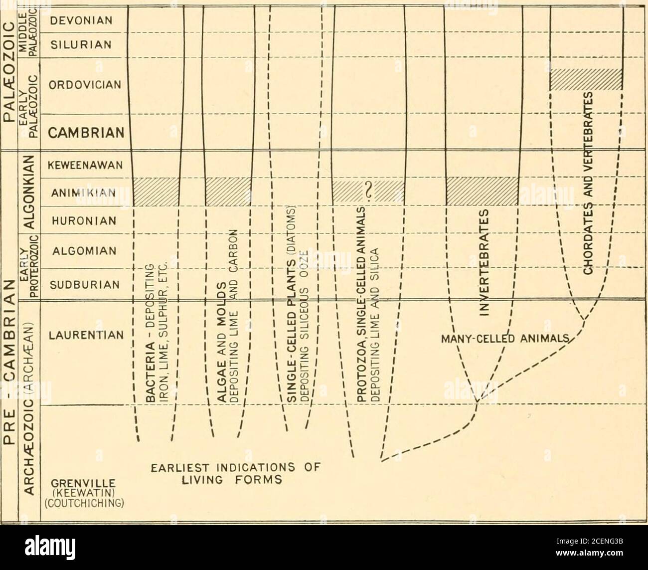 Absolute zero degrees hi-res stock photography and images - Alamy