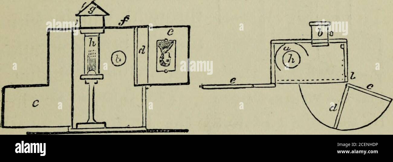 Bo bo bo wheel arrangement hi-res stock photography and images - Alamy