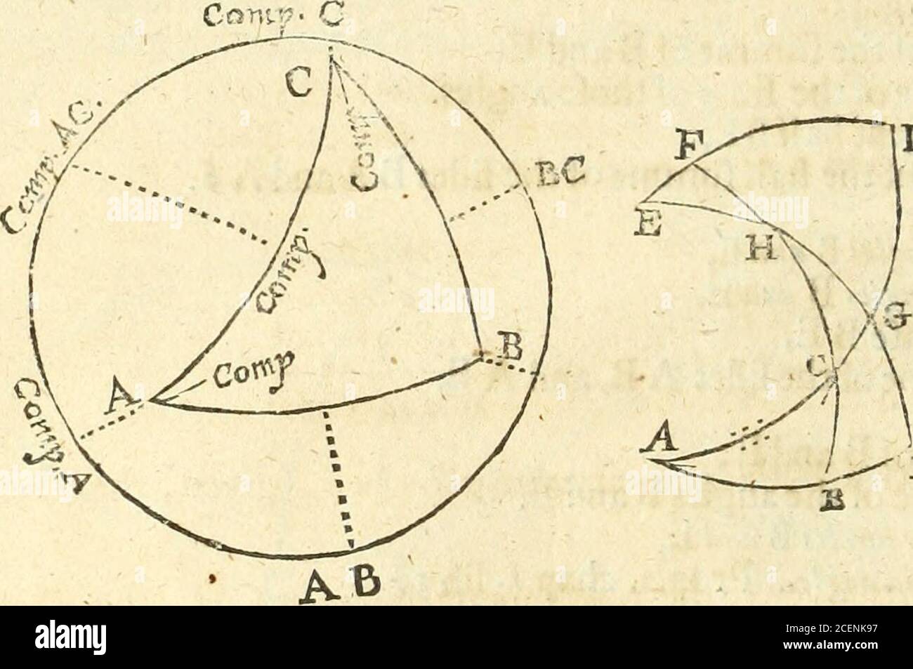 Cofine hi-res stock photography and images - Alamy