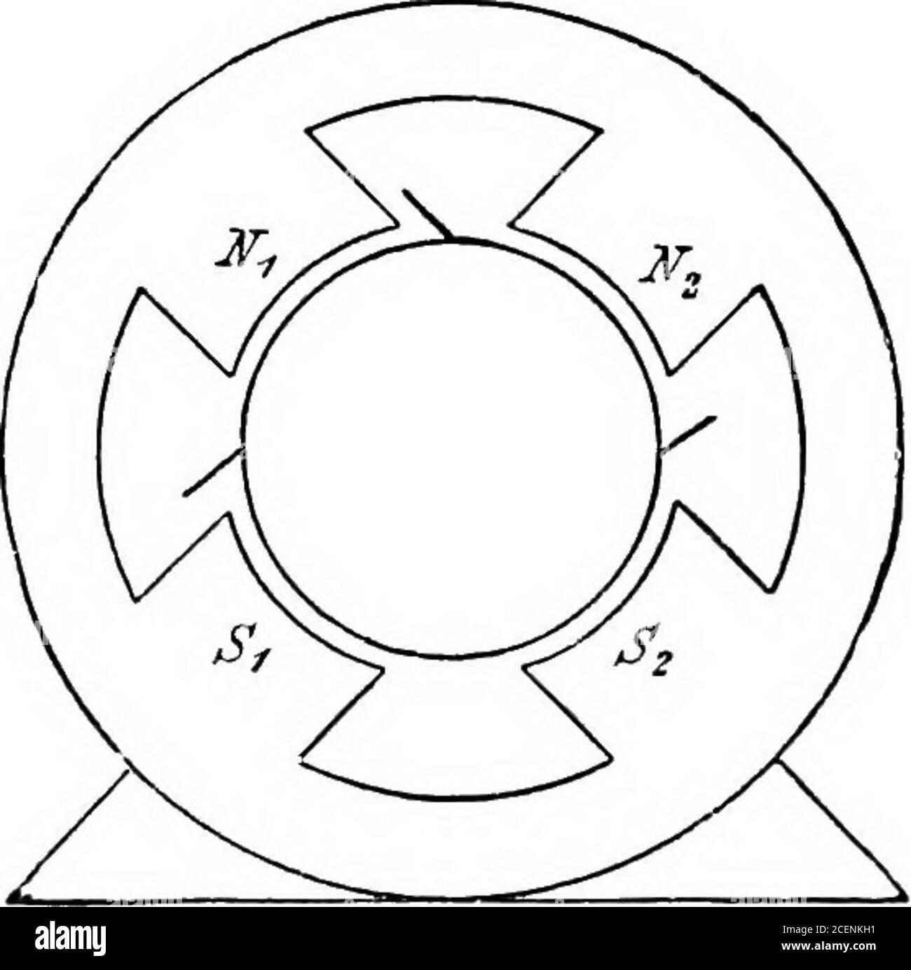 . A text-book of electrical engineering;. these rings are connected ...