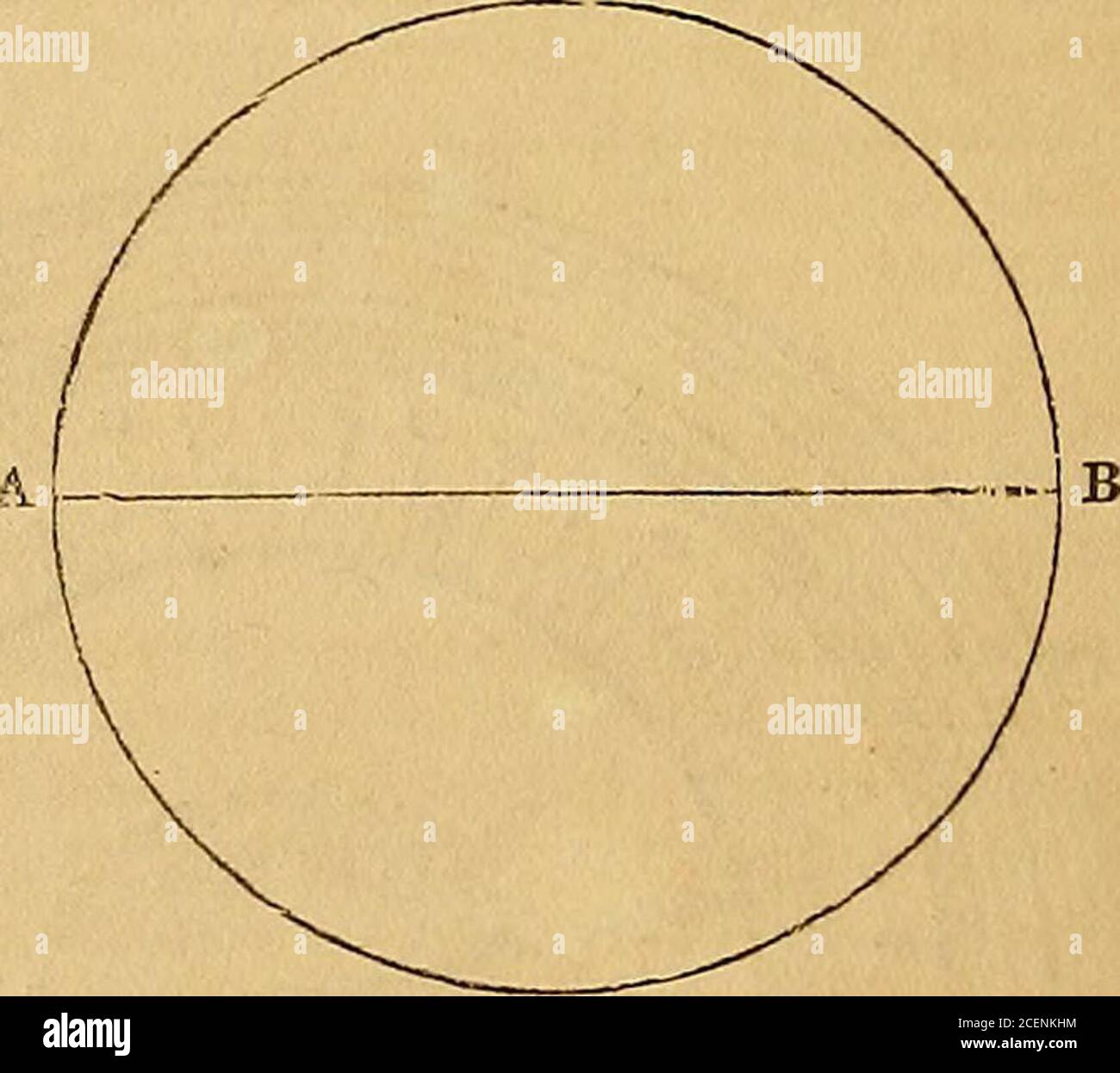 Tod circle hi-res stock photography and images - Alamy