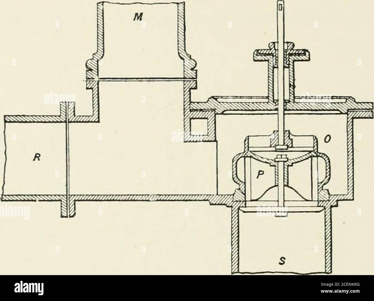 Effective steam engine governor hi-res stock photography and images - Alamy