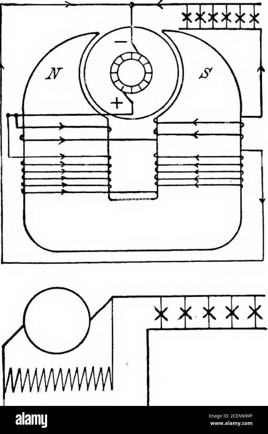. A text-book of electrical engineering;. -wwwv Fig. 124 a function ...