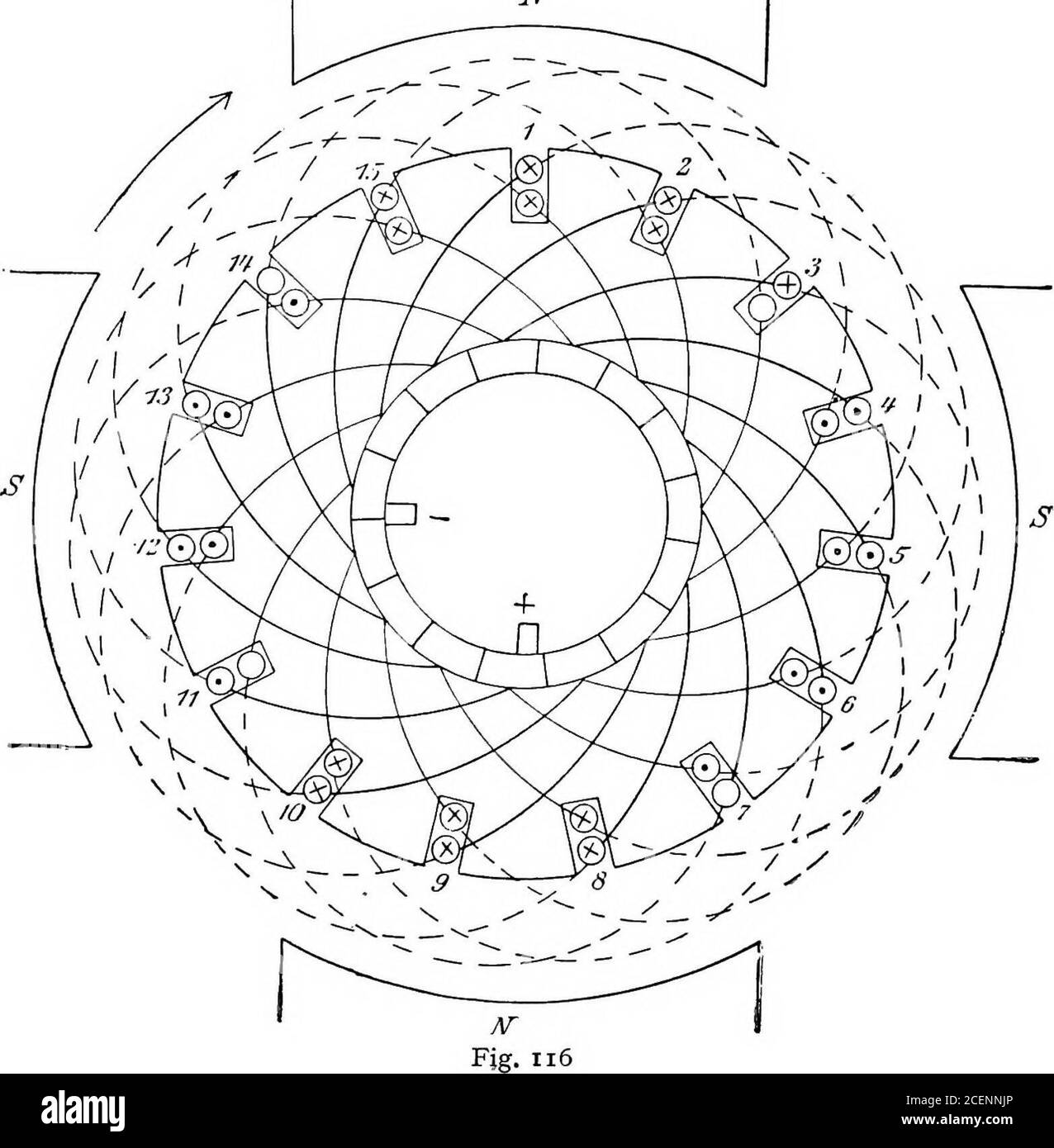 . A text-book of electrical engineering;. of coils. Those segments ...