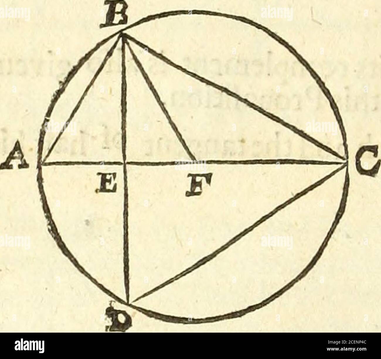 Bis triangle hi-res stock photography and images - Alamy