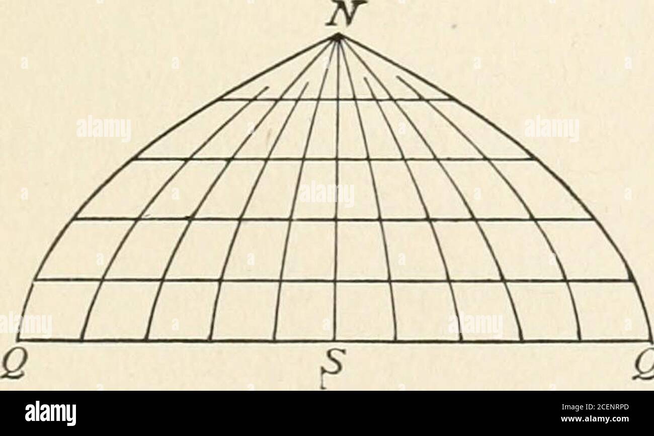 Ortho map hi-res stock photography and images - Alamy
