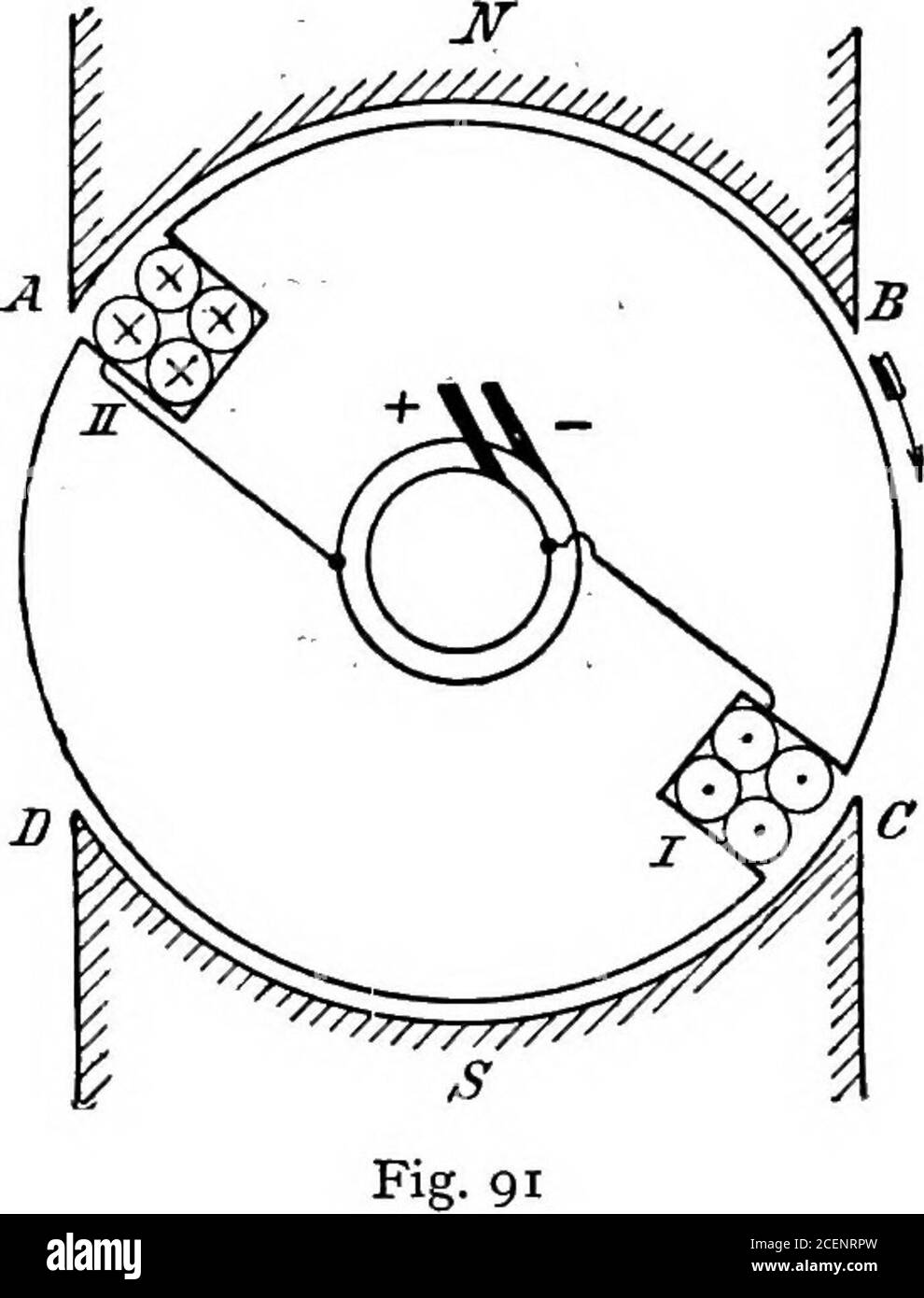 Fixed lines Cut Out Stock Images & Pictures - Alamy
