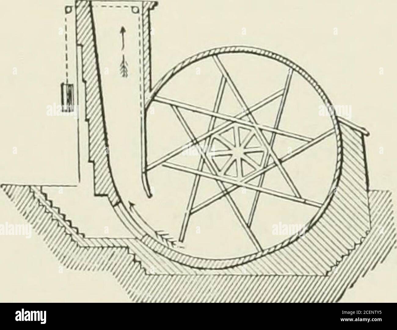 50 ft in diameter hi-res stock photography and images - Alamy