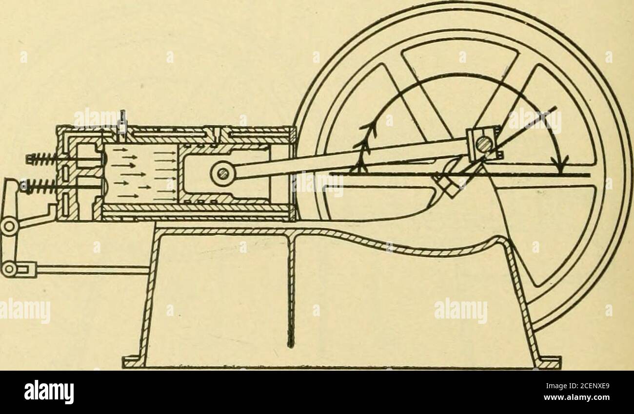 Alcohol motors hi-res stock photography and images - Alamy