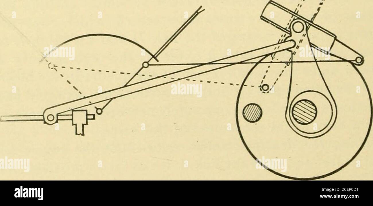 . Farm machinery and farm motors. FIG. 261—WOOLF REVERSE GEAR ...