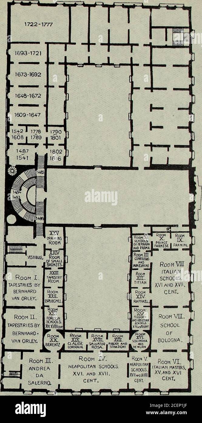 . Guide to Italy and Sicily. FIRST FLOOR. NAPLES MUSEUM. : I J & Stock ...