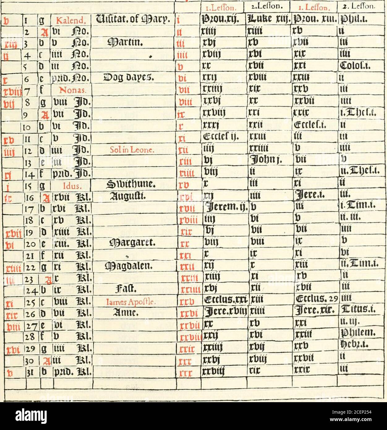 . The Holy Bible : a facsimile in a reduced size of the Authorized ...