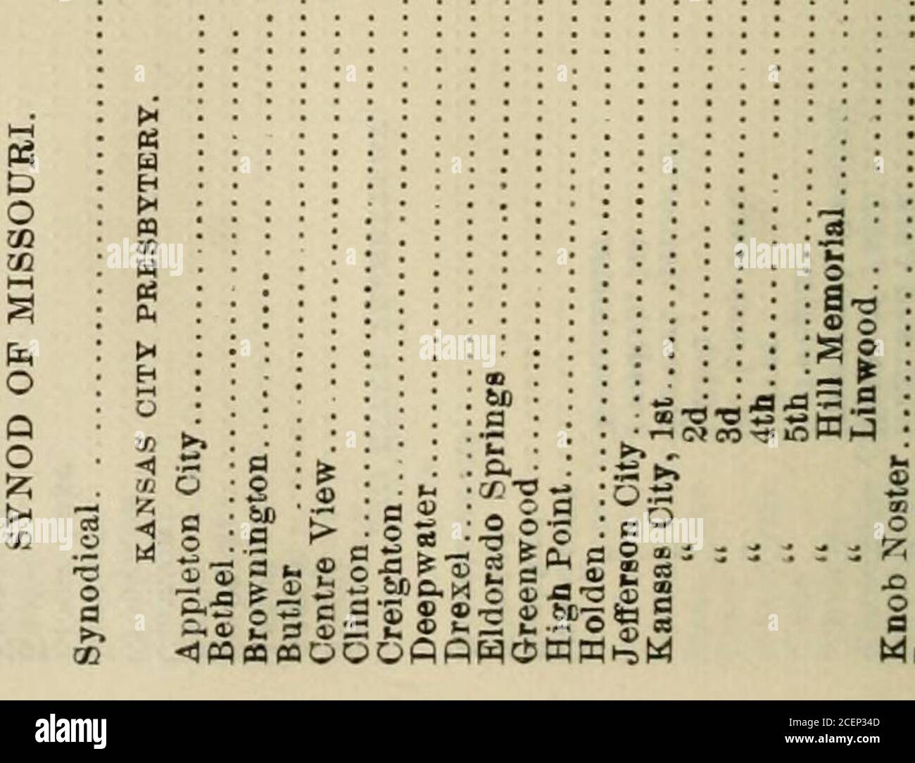 88 fss hi-res stock photography and images - Alamy