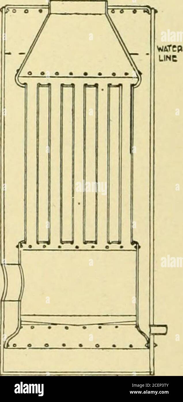 Multitubular hi-res stock photography and images - Alamy