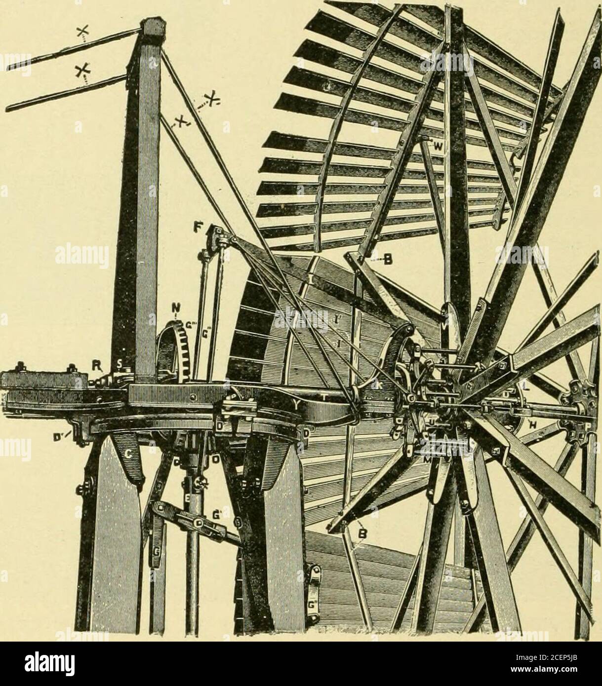 . Farm machinery and farm motors. the mill squarewith the direction of ...