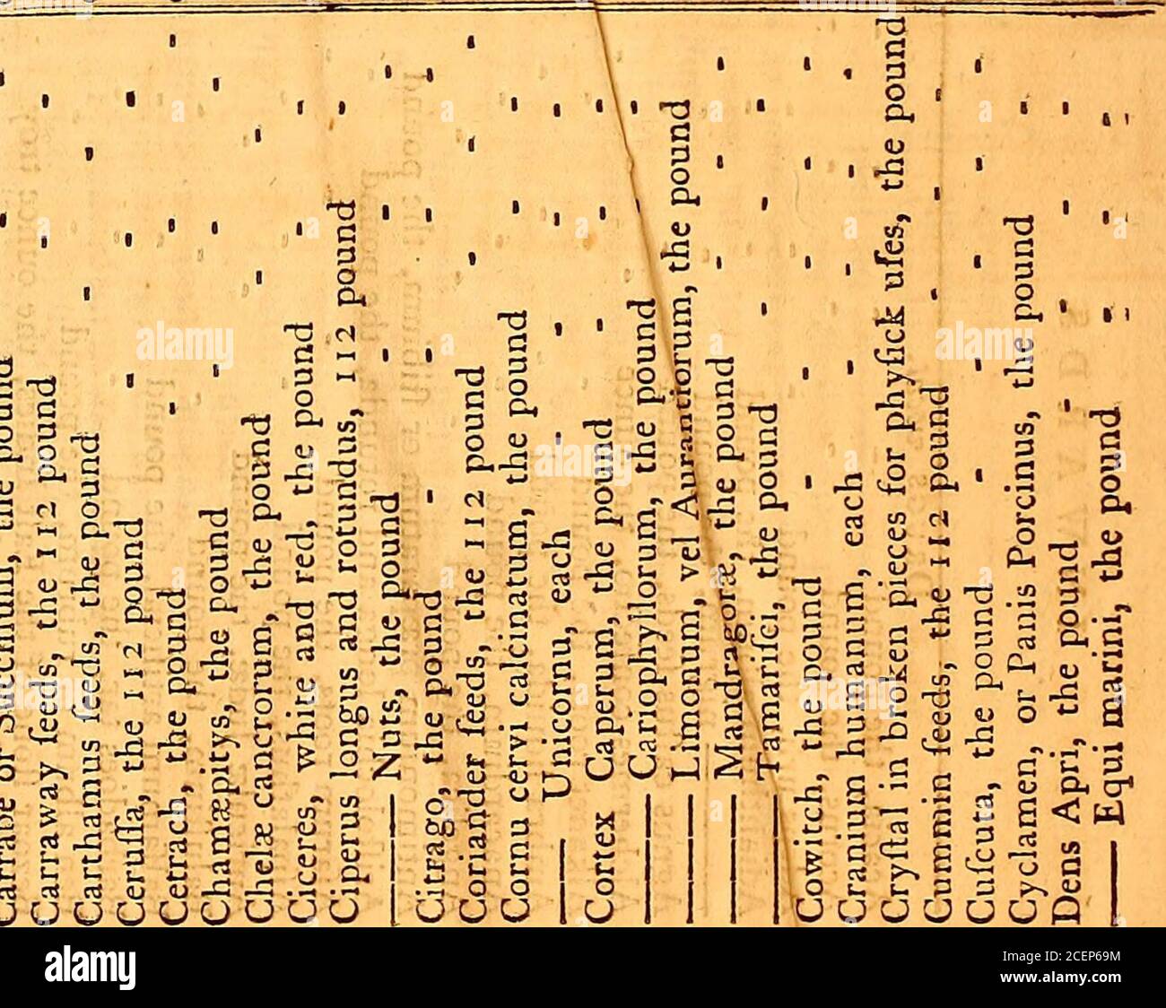 . The British merchants assistant : or, A complete view of the British ...
