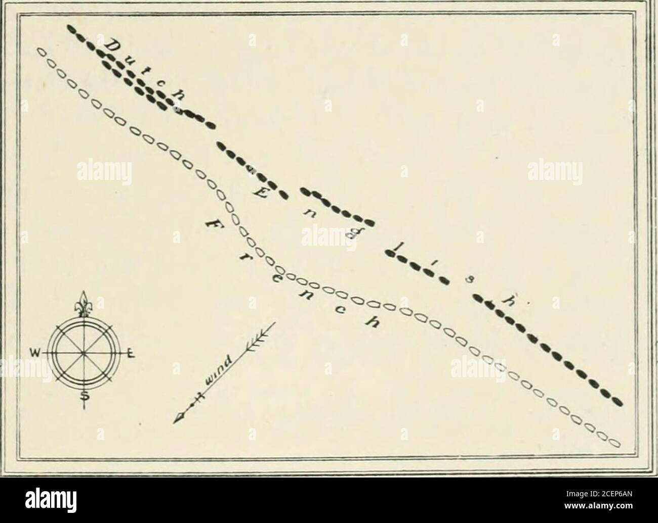 Line abreast navy hi-res stock photography and images - Alamy
