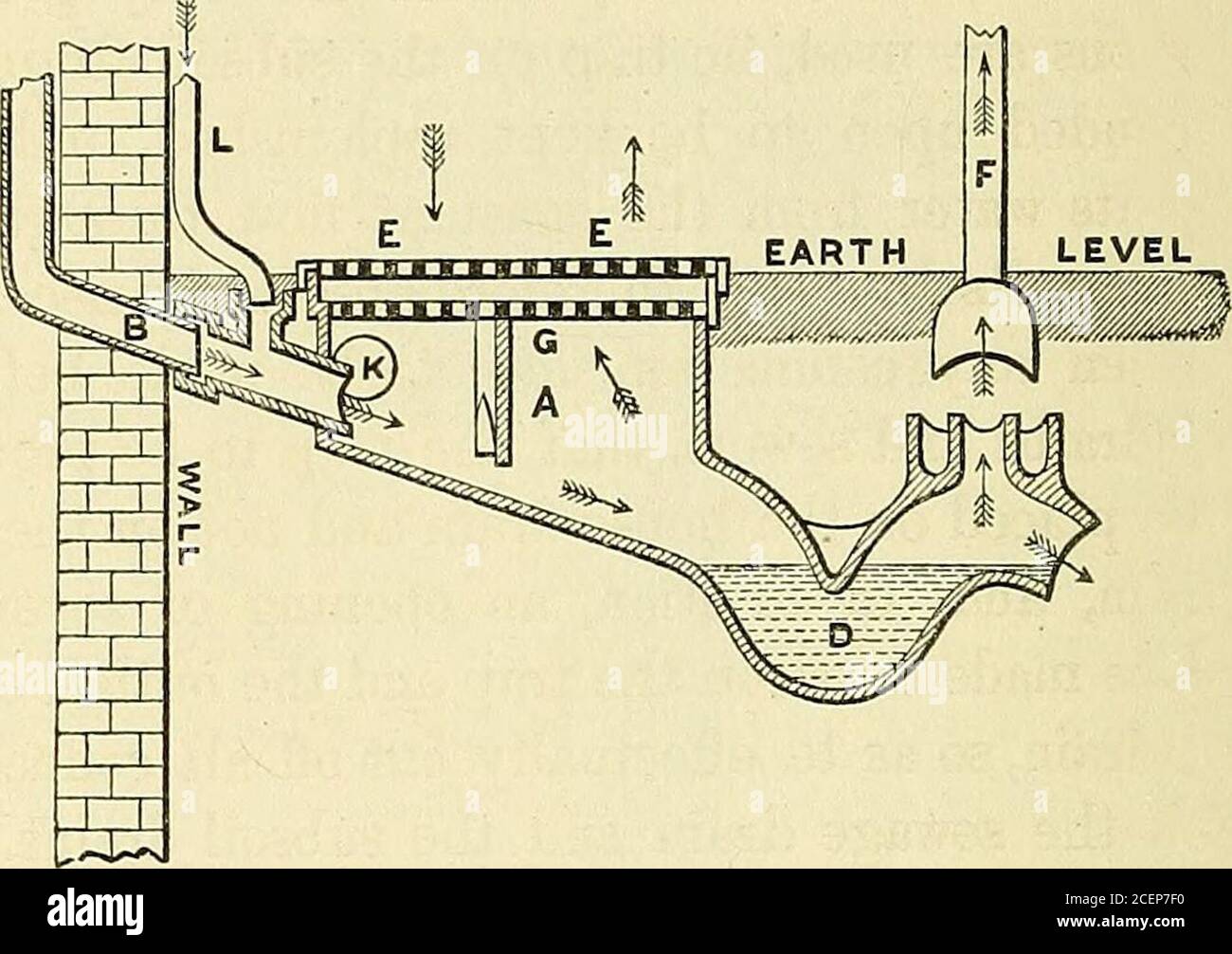 . Sanitary engineering : a guide to the construction of works of ...
